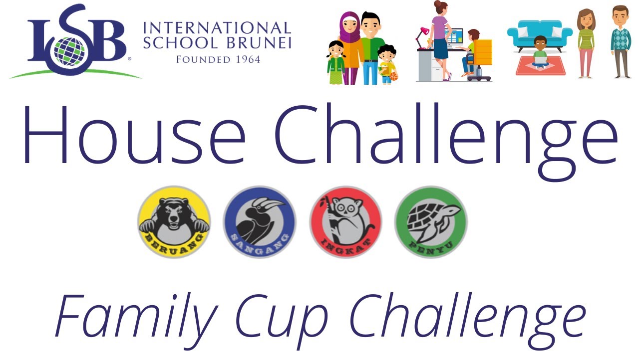 Family Cup Challenge Youtube