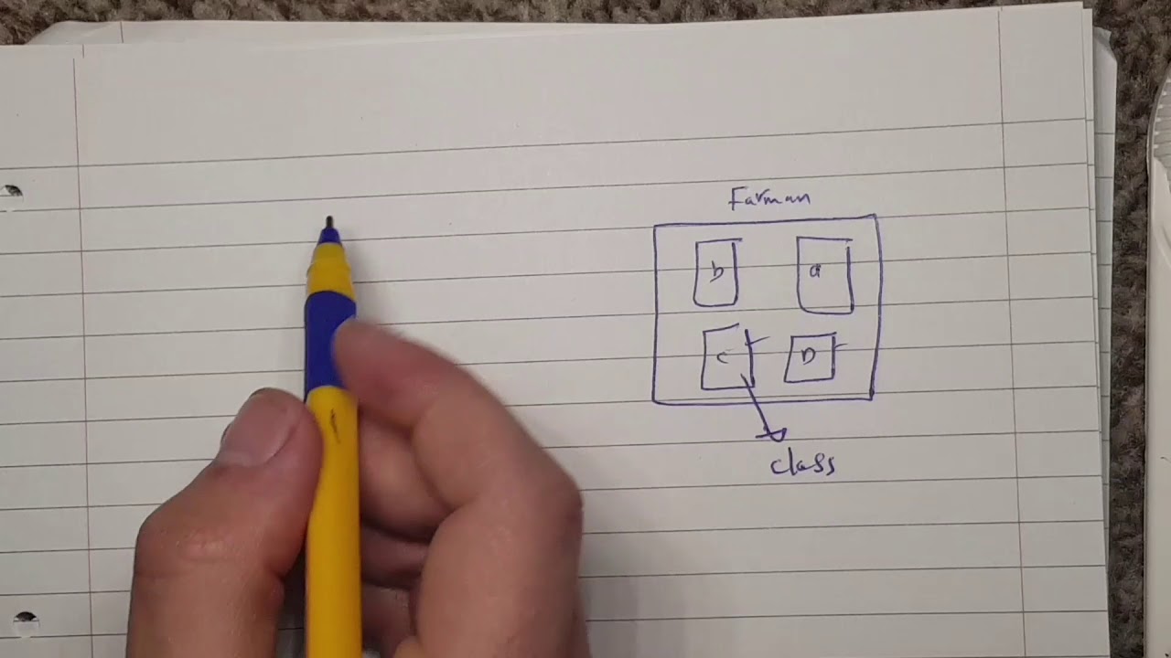 How Java Works Youtube