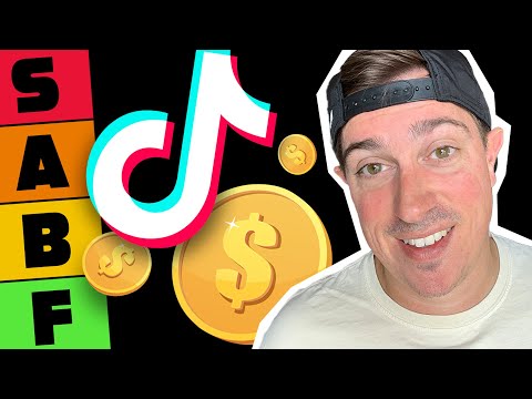 Tiktok Monetization Strategy Guide