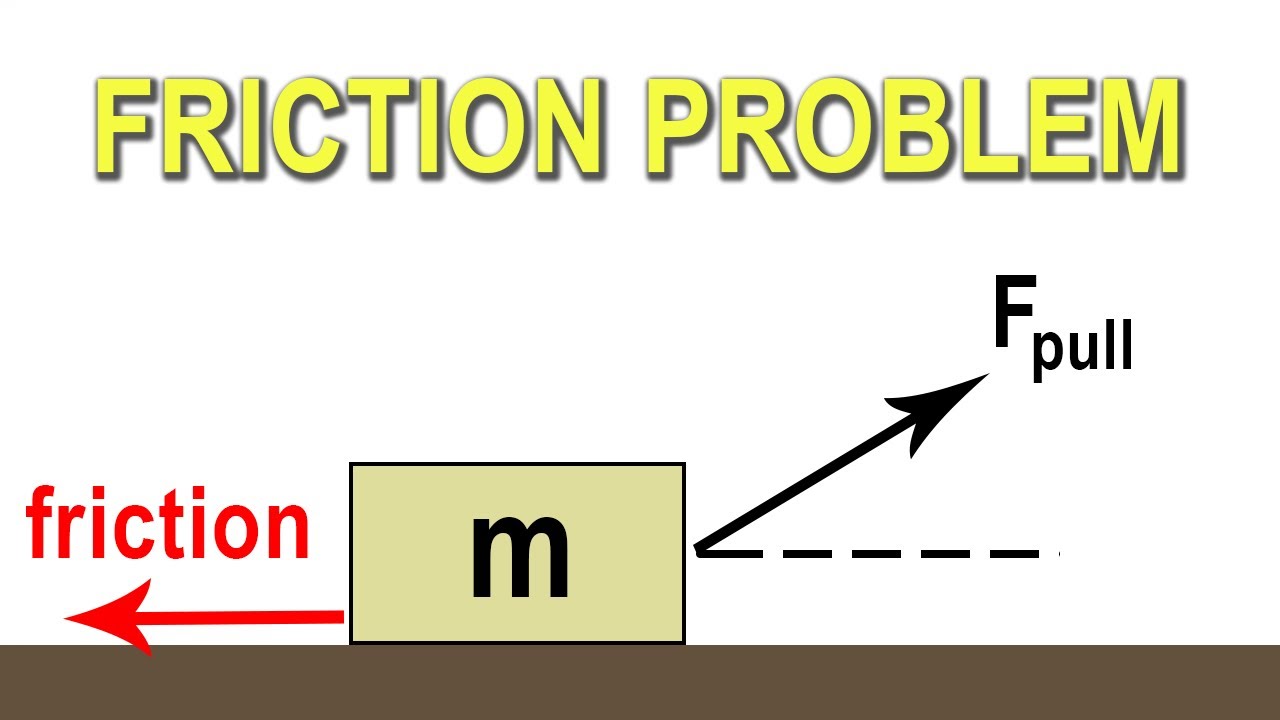Simple Friction Problem Example Dan The Tutor Youtube