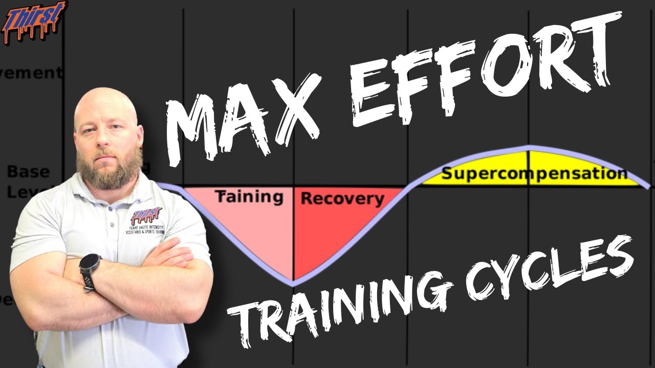 Advanced Max Effort Method Cycles For Prs Youtube