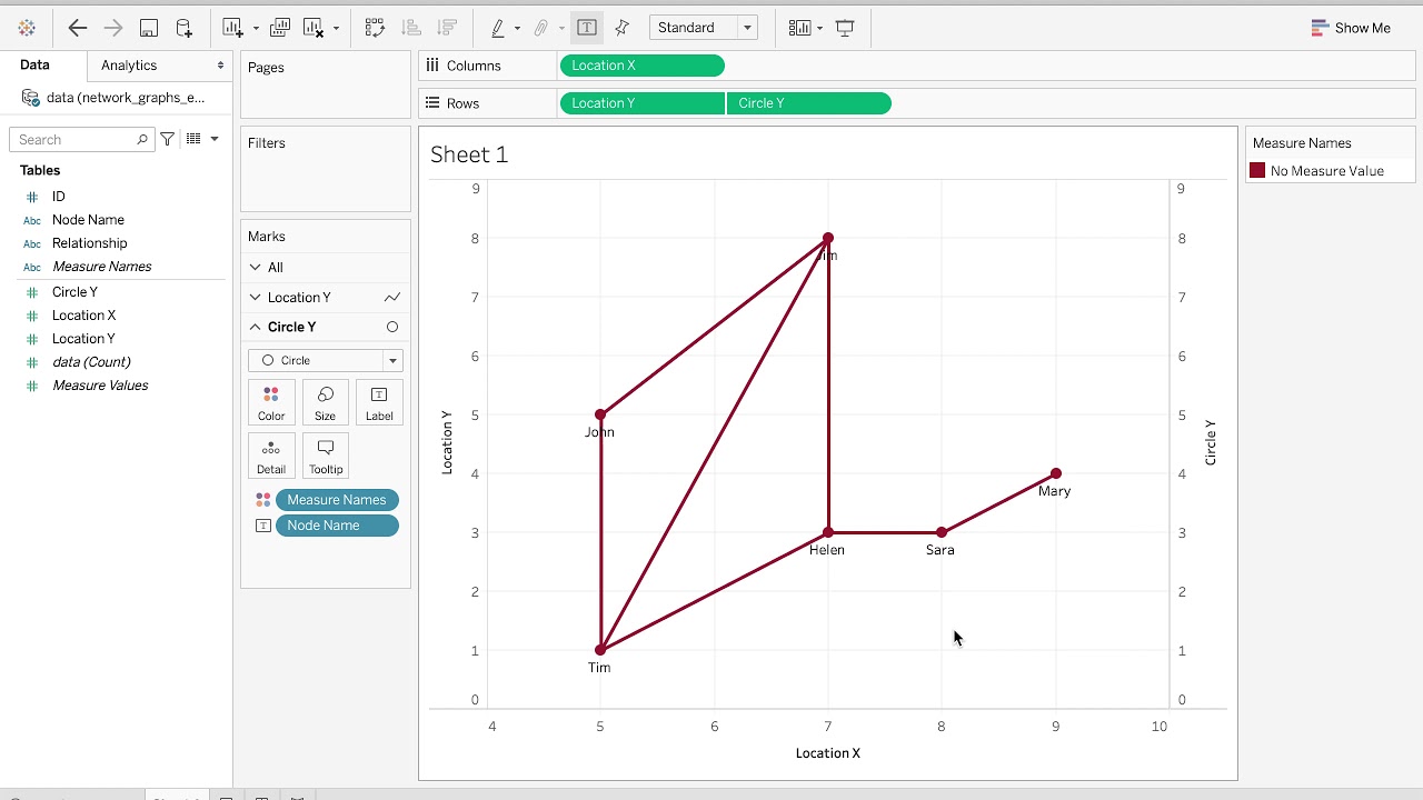 Network Graph With Tableau At Oliver Lake Blog