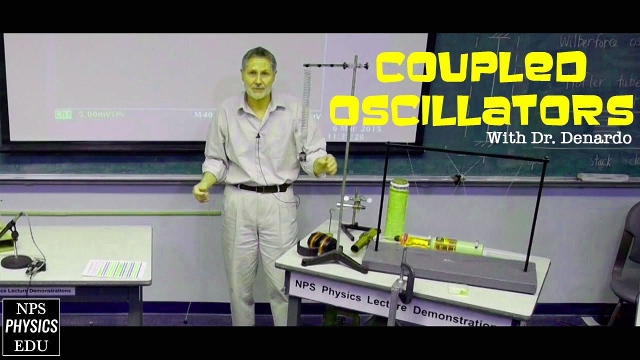Demonstration Coupled Oscillators Youtube