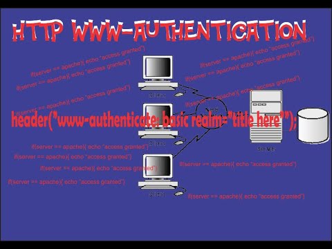 Http Authentication Using Www Authenticate In Php Youtube
