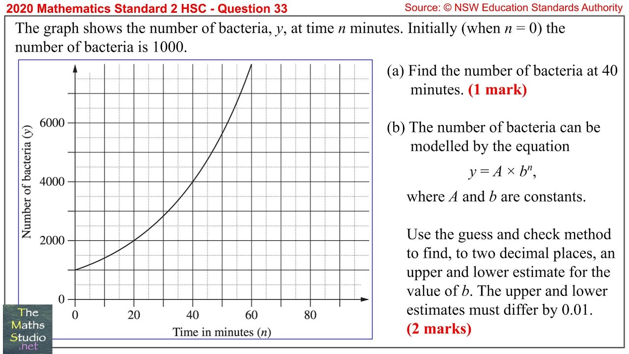 2020 Maths Standard 2 Hsc Q33 Solve Bacteria Exponential Growth Problem