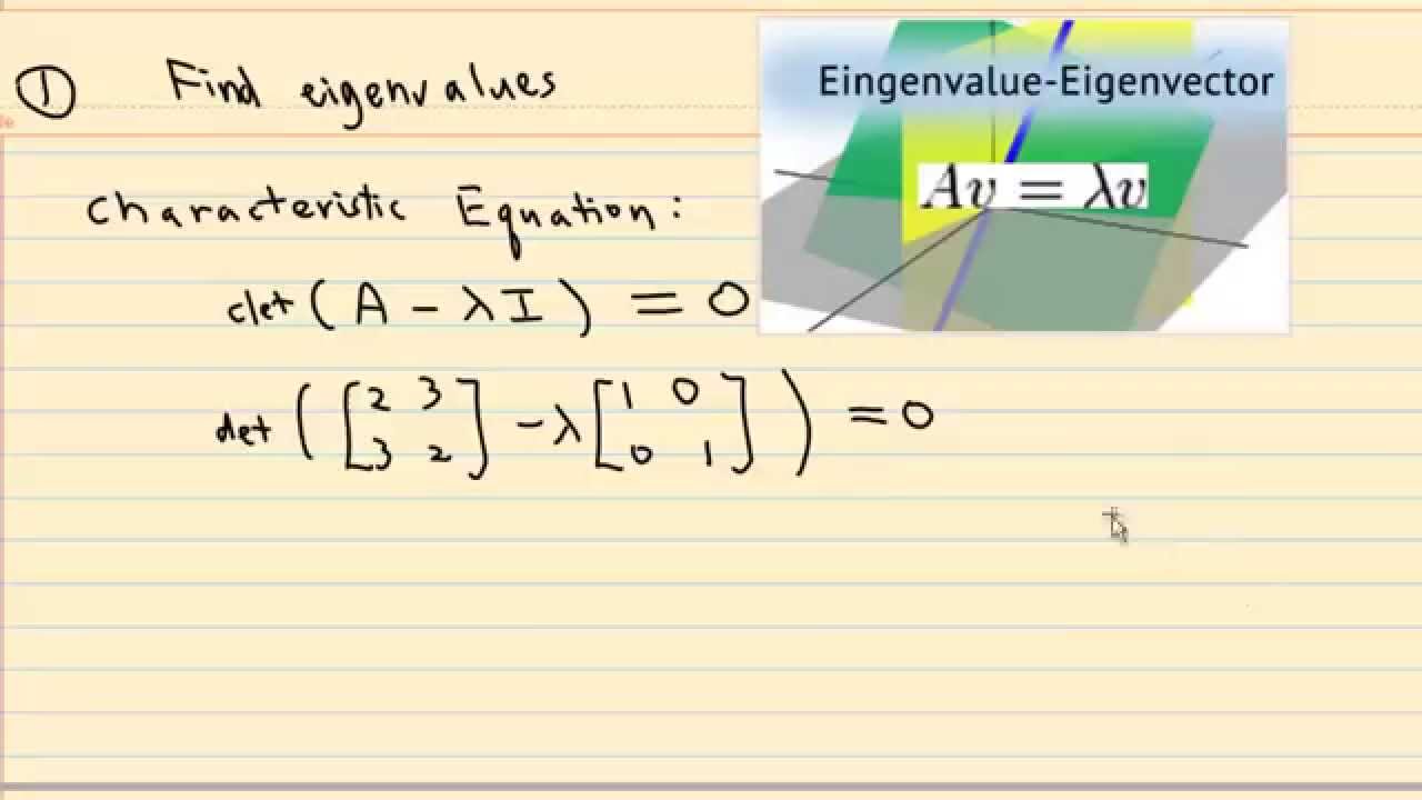 Eigenvalues And Eigenvector Revision Youtube