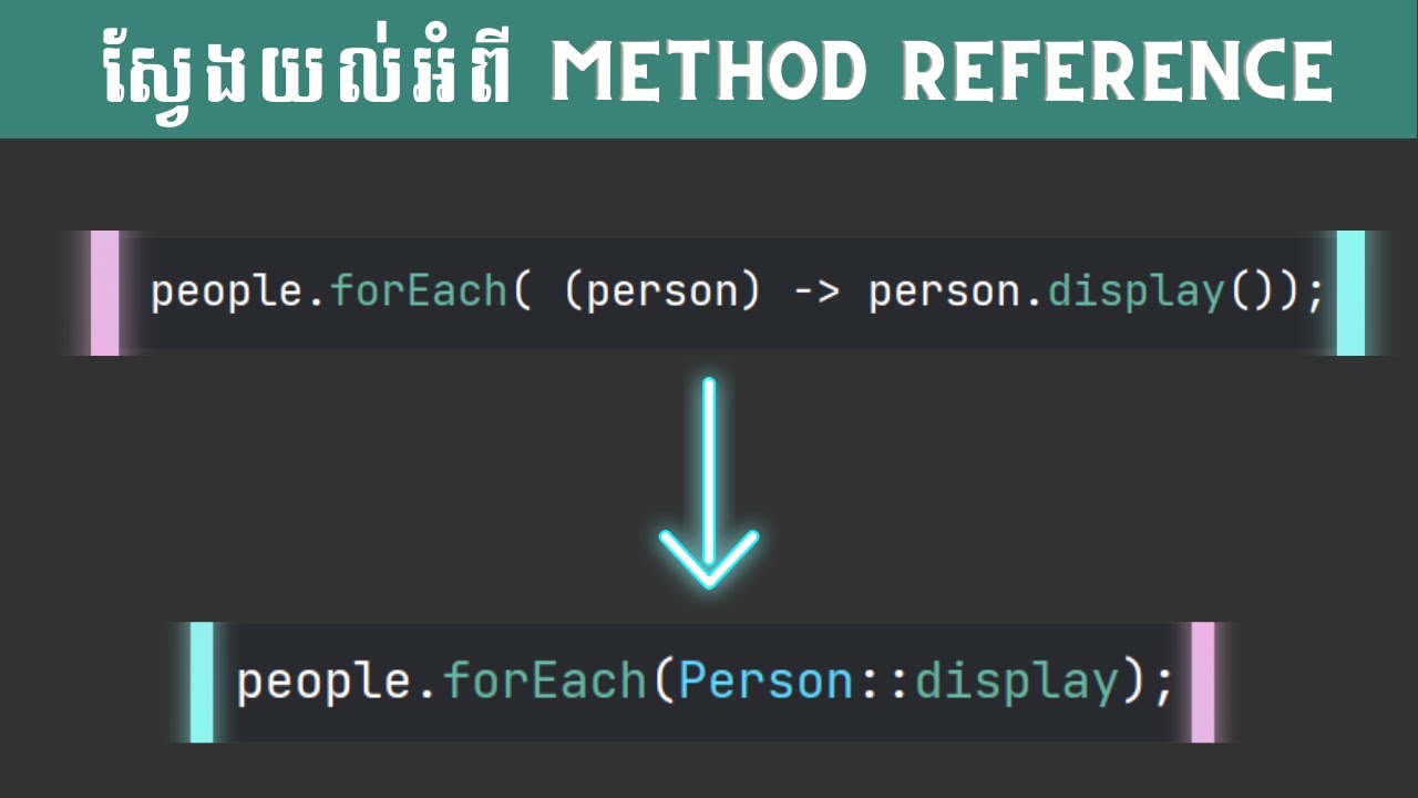 Method Reference In Java Java Khmer Youtube