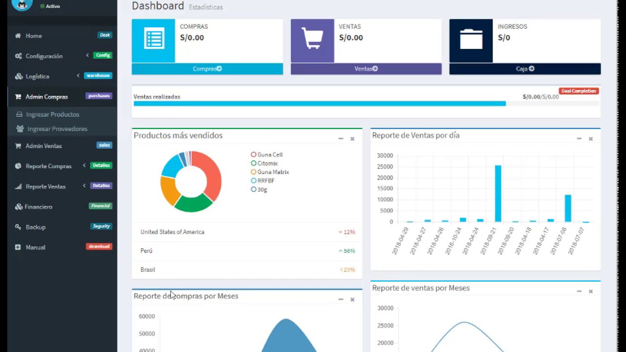 Sistema De Ventas Web En Php Y Mysql Youtube