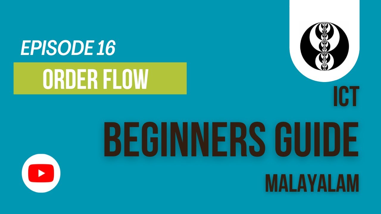 Episode 16 Order Flow Youtube