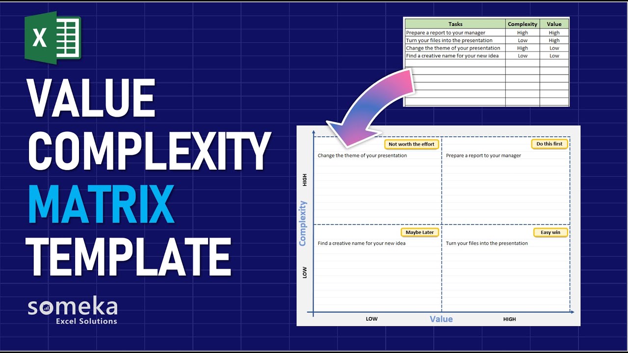 Free Priority Matrix Template Excel Nerywars
