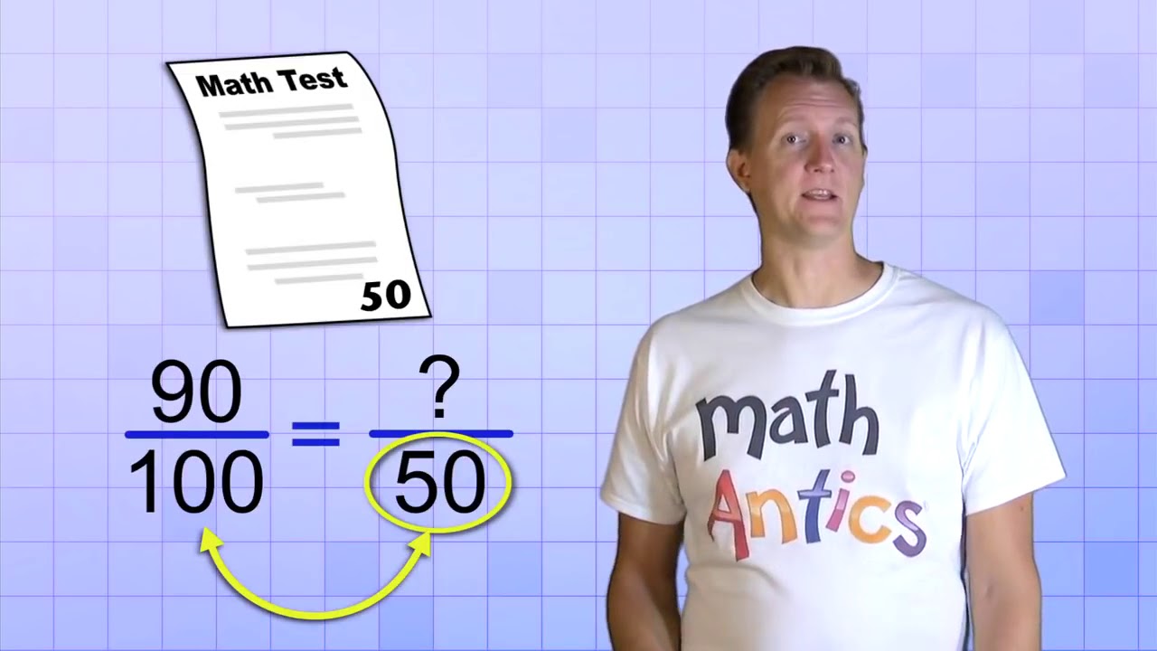 Math Antics Percents And Equivalent Fractions Youtube
