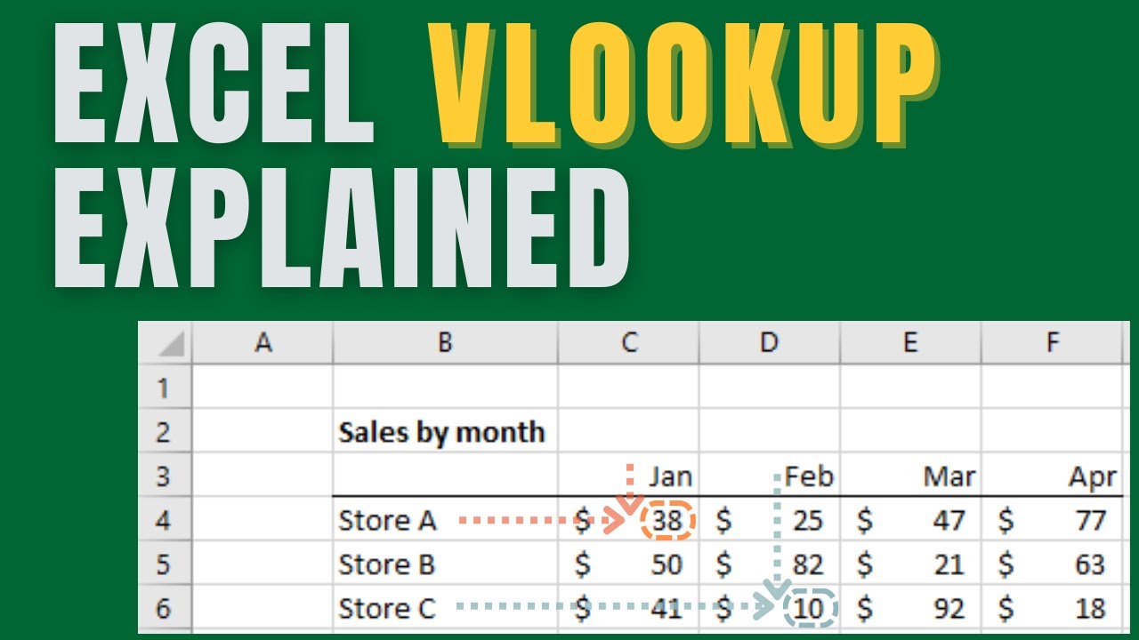 Excel Vlookup Made Easy Tutorial For Beginners Youtube