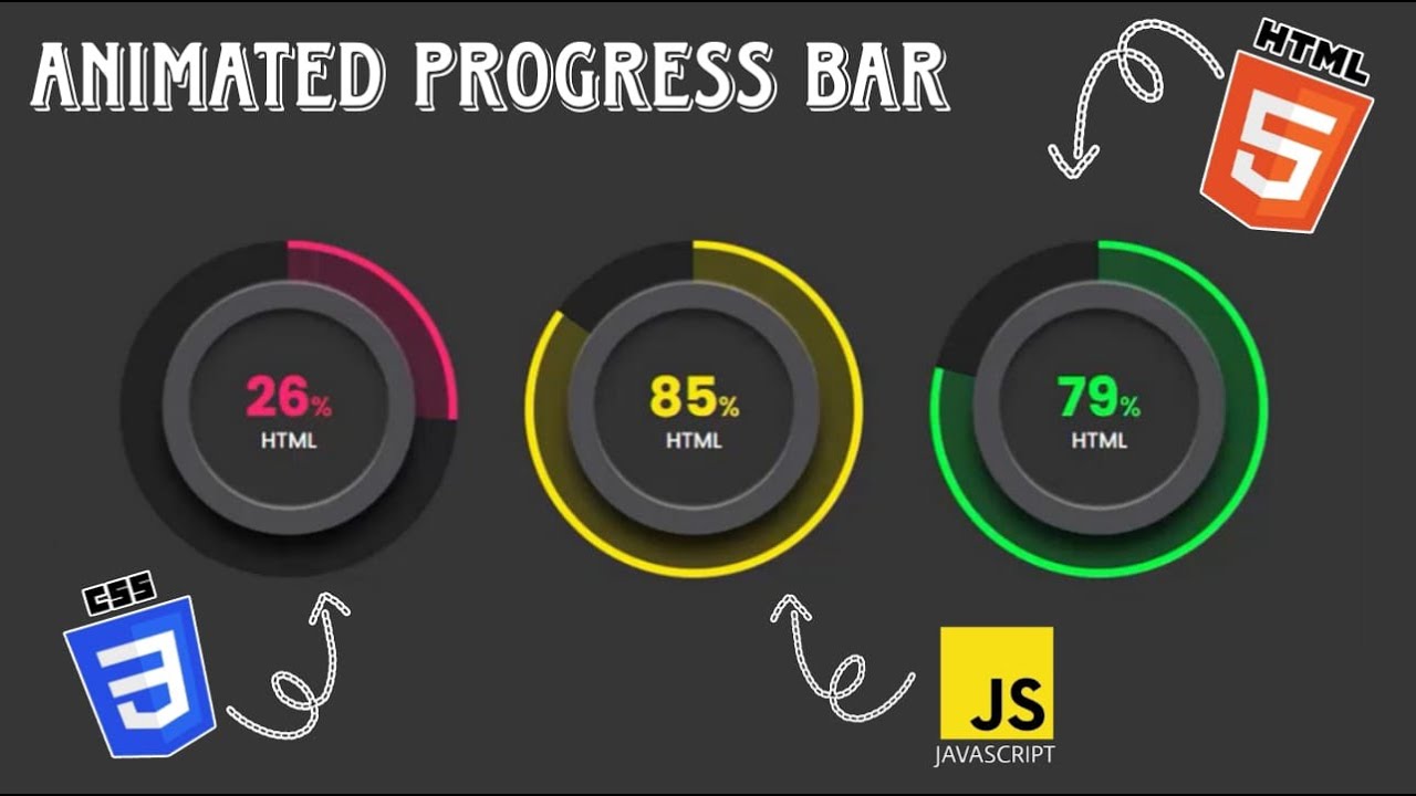 How To Make An Animated Circular Progress Bar Using Html Css