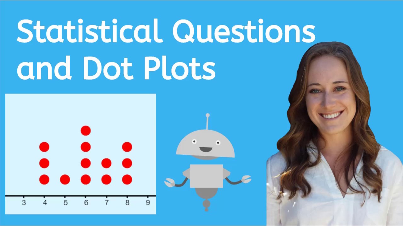 Intro To Statistical Questions And Dot Plots Youtube