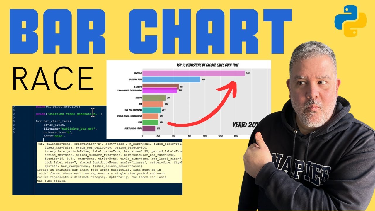 How To Make A Bar Chart Race Animation With Python Youtube