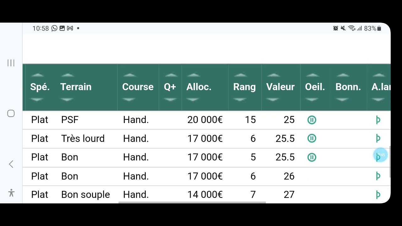 Pronostic Quinte A Deauville R4c8 Youtube