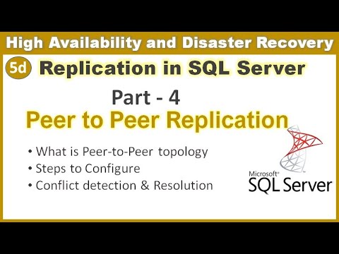 Replication In Sql Server Part 4 Peer To Peer Replication Ms