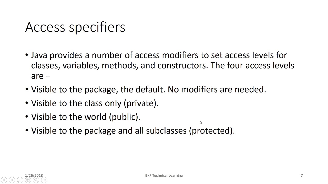 Java Programming Access Specifiers Youtube