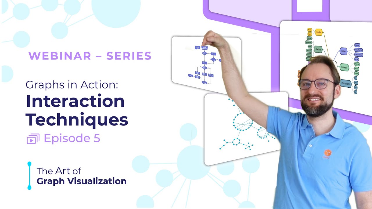 Exploring Interactive Graphs Boost User Engagement With Advanced
