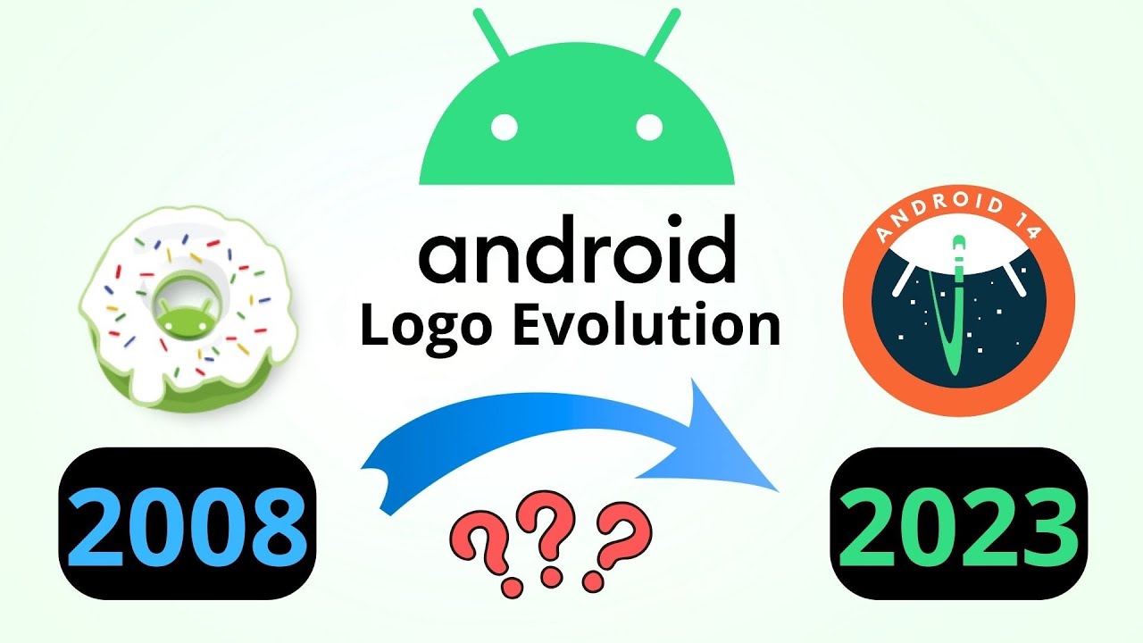 All Android Versions Logo Android Version History A Complete List