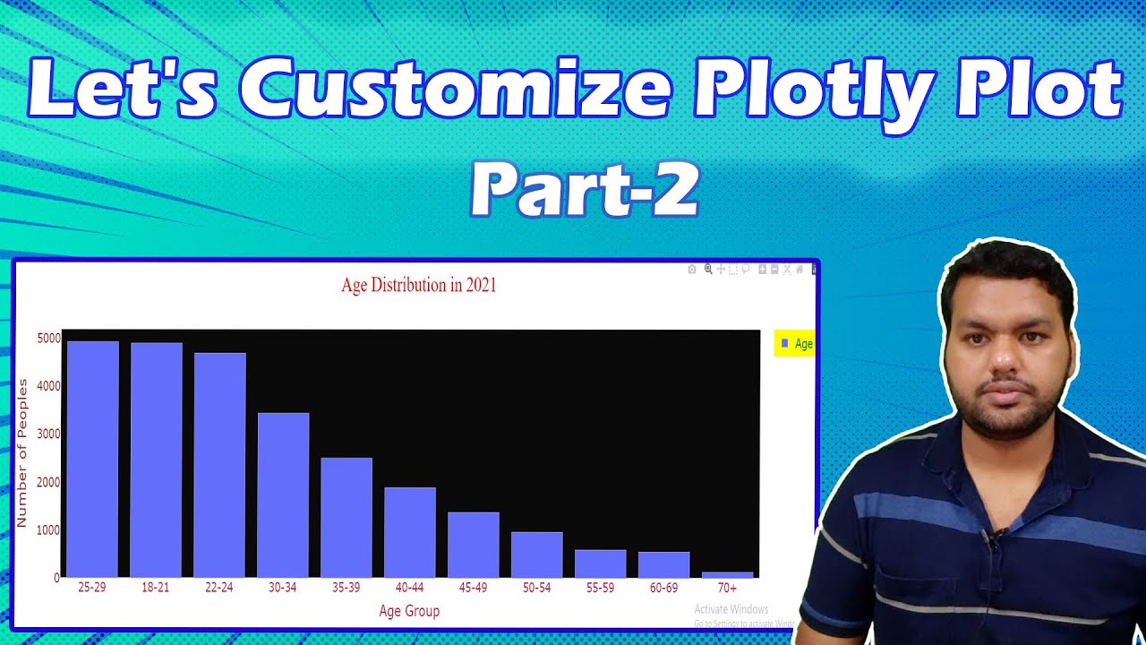 How To Customize Plotly Plot Plotly Part 2 Update Layout Data