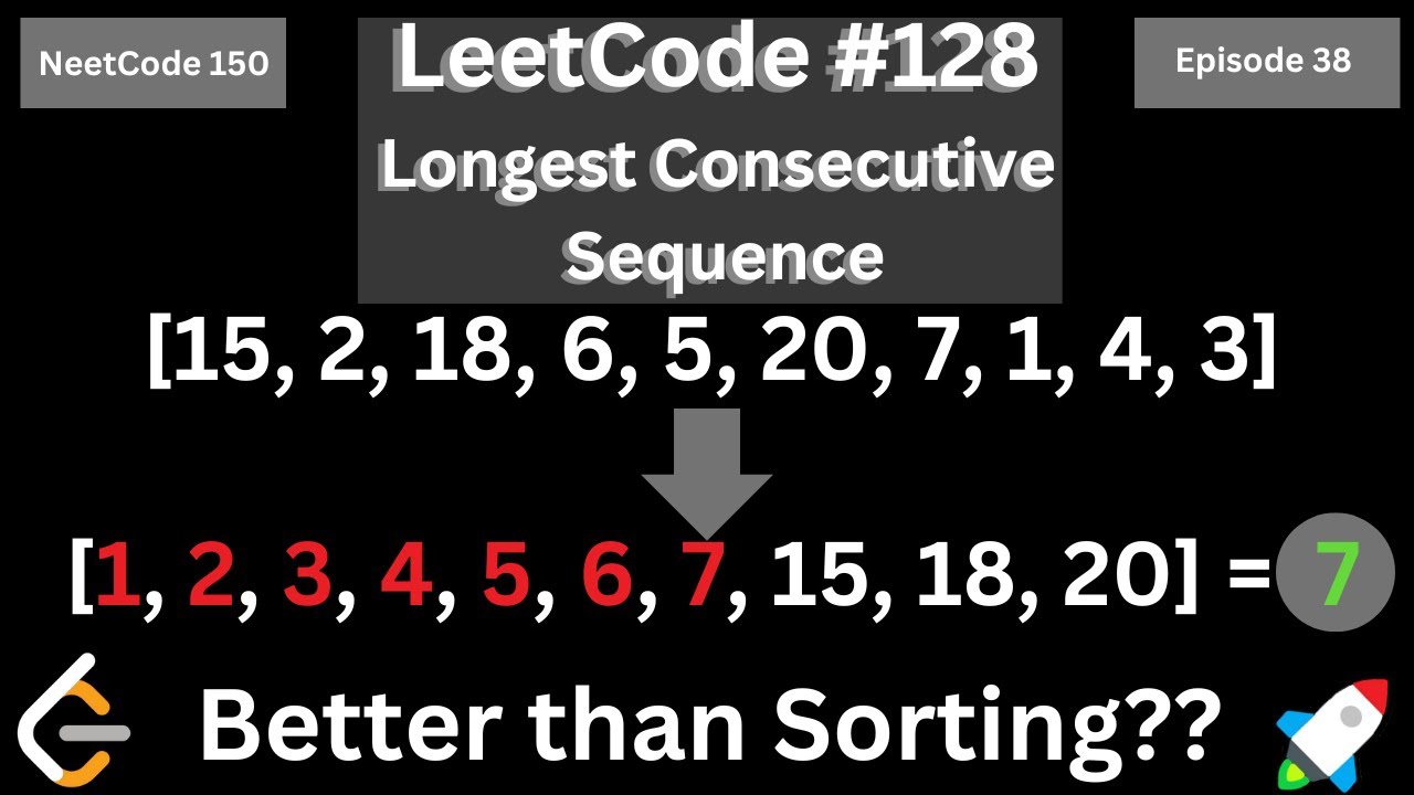 Leetcode 128 Longest Consecutive Sequence Using Python Solving The