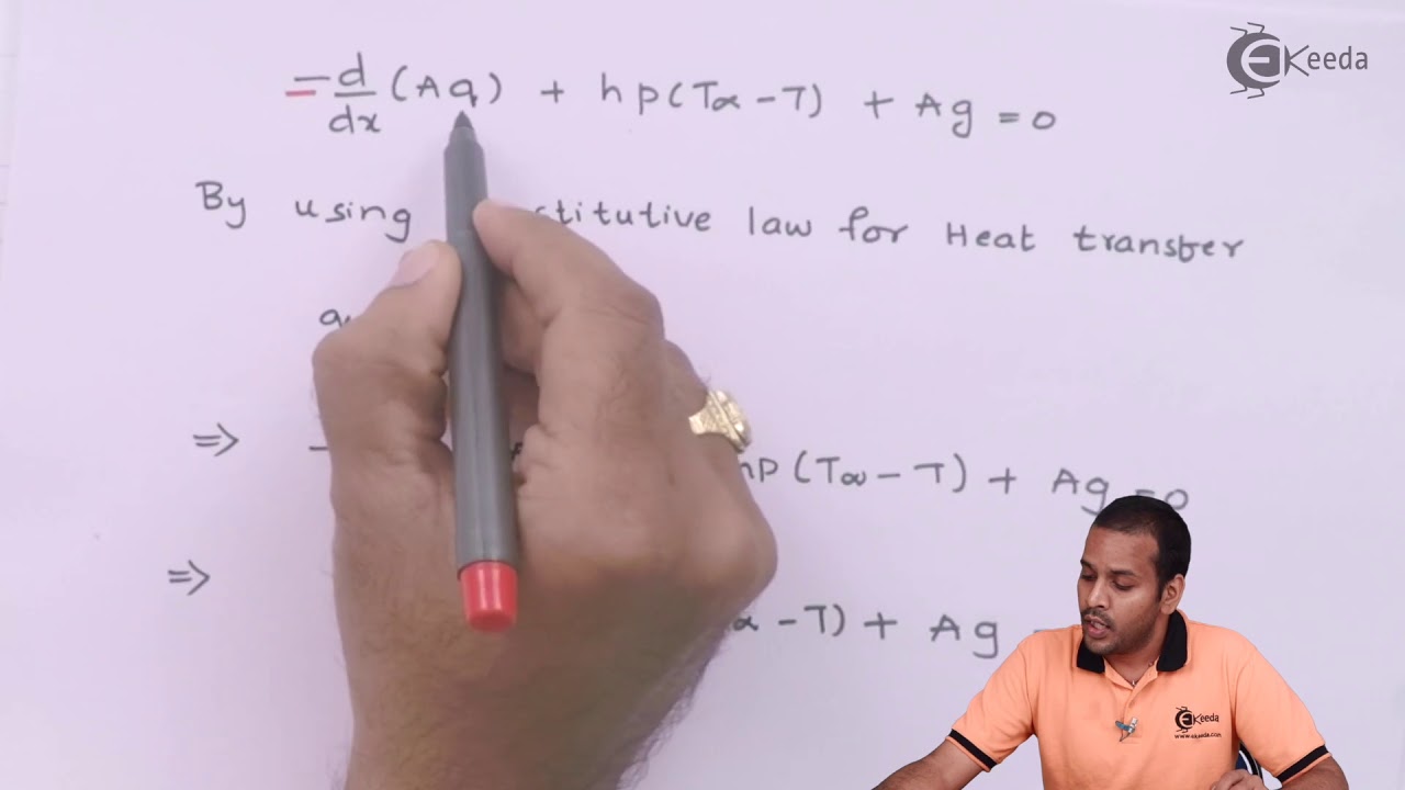 Mathematical Models 2 Youtube