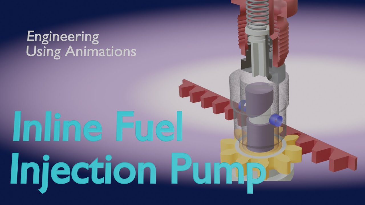 Inline Fuel Injection Pump 3d Animation Youtube