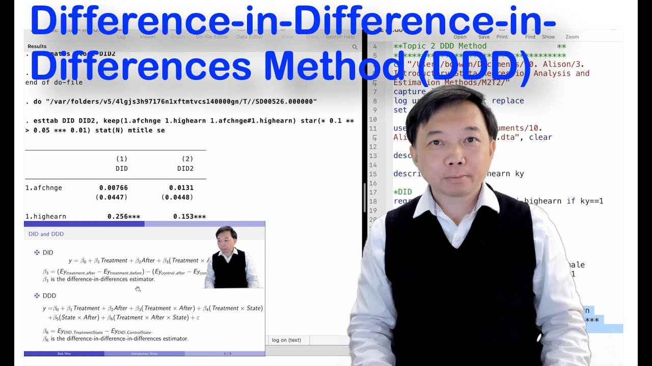 Difference In Difference In Differences Method Ddd Estimation