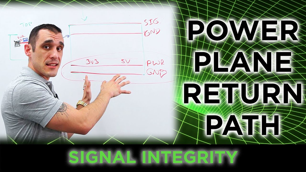 Power Plane As A Return Path Signal Integrity Youtube