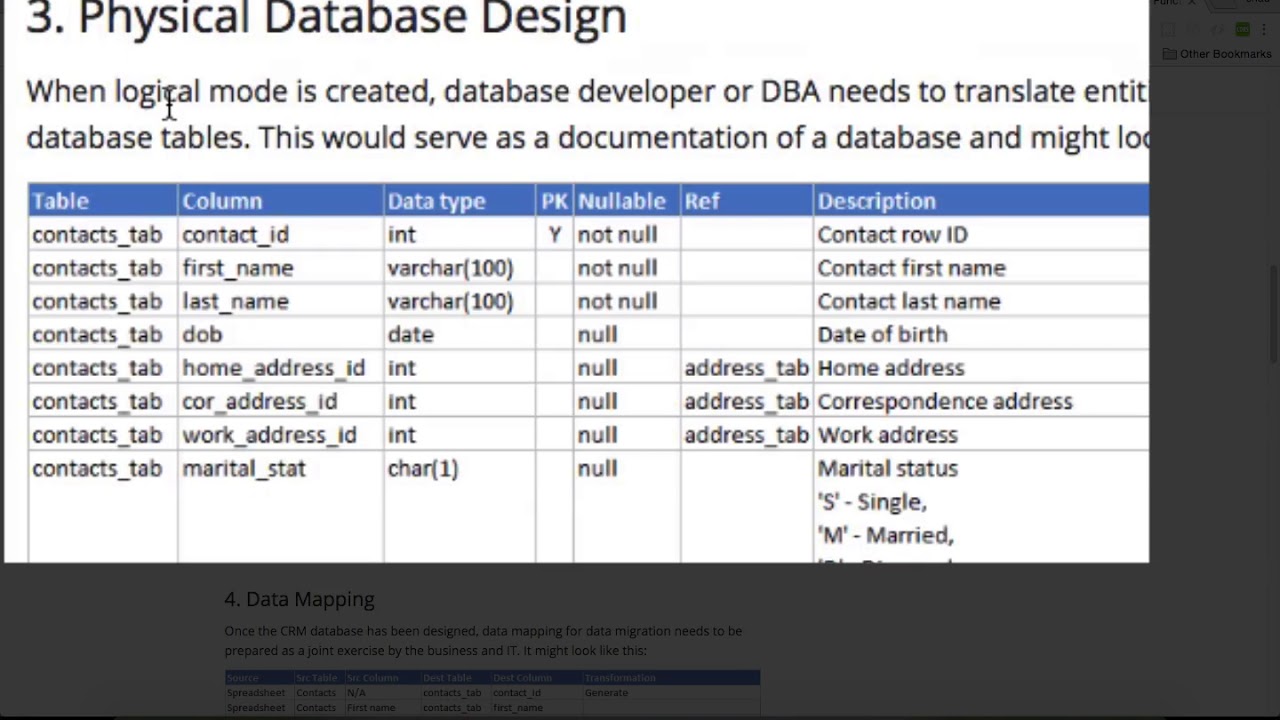 Database Design Part 5 How To Create A Data Dictionary In A Database