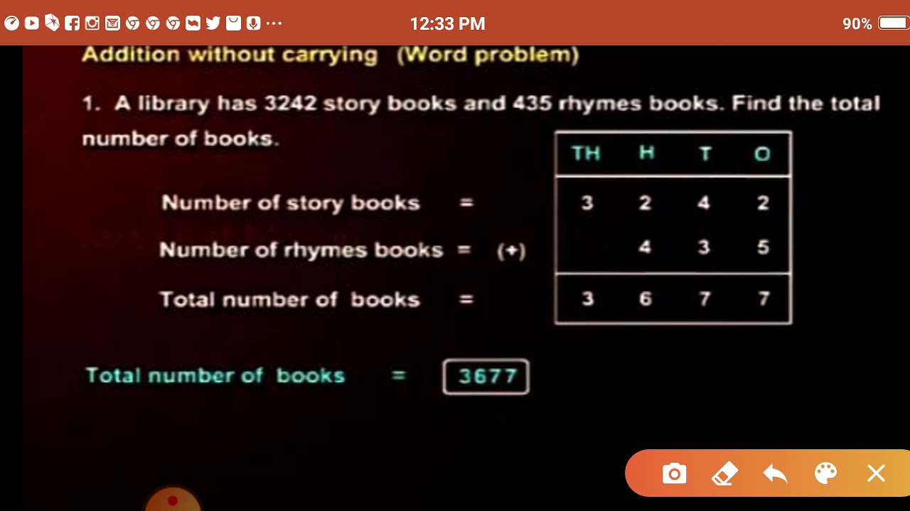 Maths Youtube