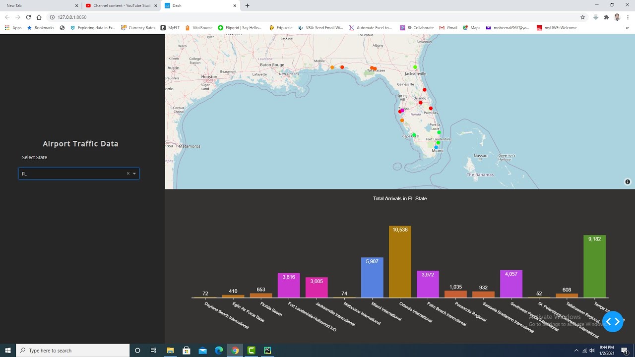 Create Dashboard With Scattermapbox Bar Chart And Left Pane In Plotly
