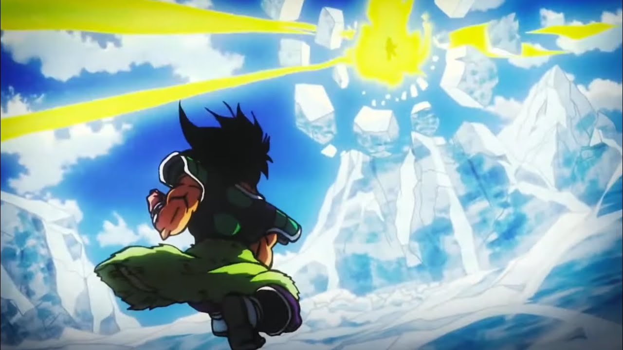 Dragon Ball Transitions Youtube