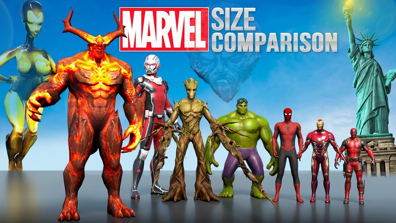 Marvel Size Comparison 3d All Characters Youtube