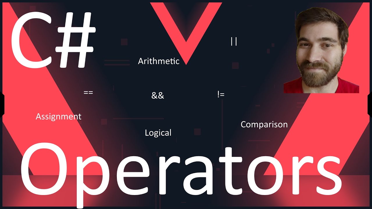 C Operators Beginners Tutorial Youtube