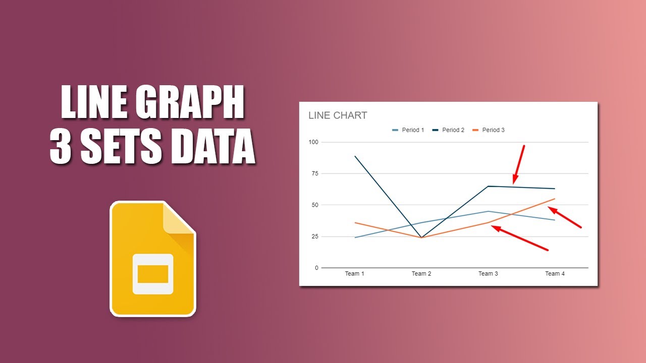 How To Make A Line Graph In Google Slides With Three Sets Of Data Youtube