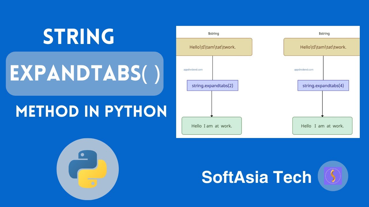Mm String Expandtabs Method In Python Youtube