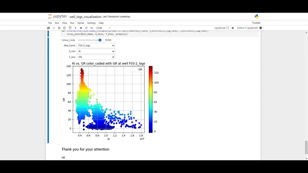 Well Log Interactive Visualization Youtube