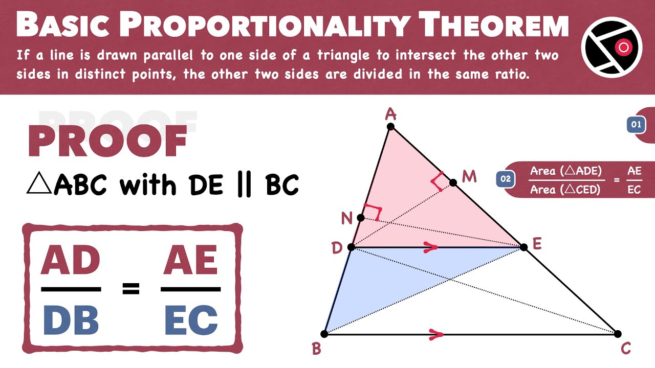 Thales Theorem Of Basic Proportionality Theorem