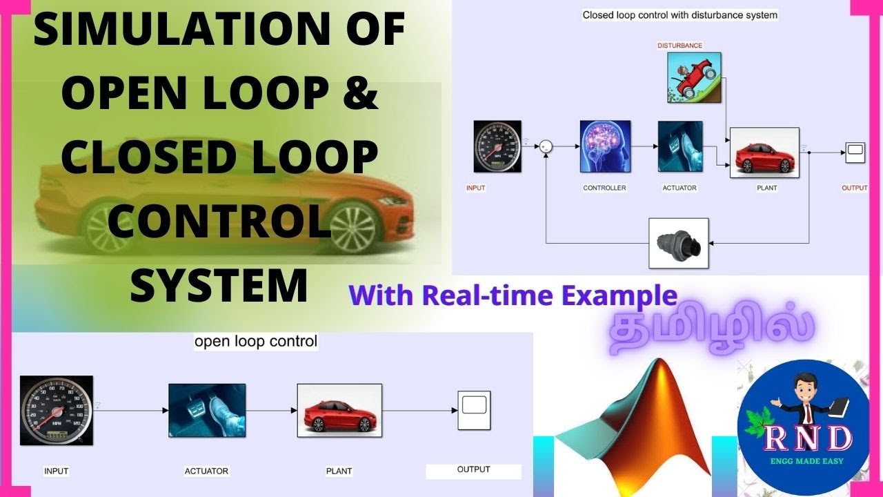 Simulation Of Open Loop Closed Loop Control System Matlab Simulink