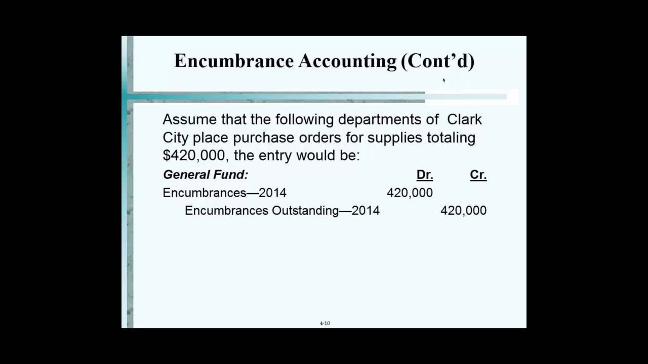 Encumbrance Accounting Youtube