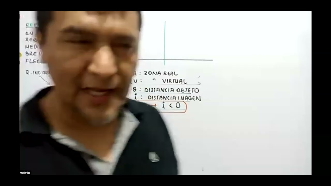 Optica Youtube