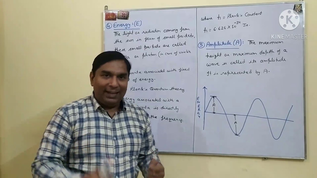 Spectroscopy Part 1 Youtube