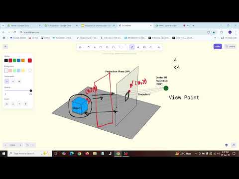 Projection Parallel Projection Youtube