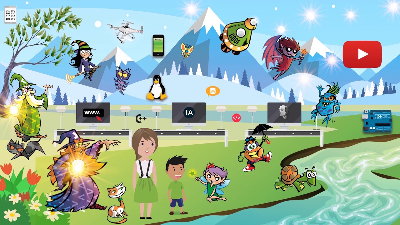 Què és Codelearn Youtube