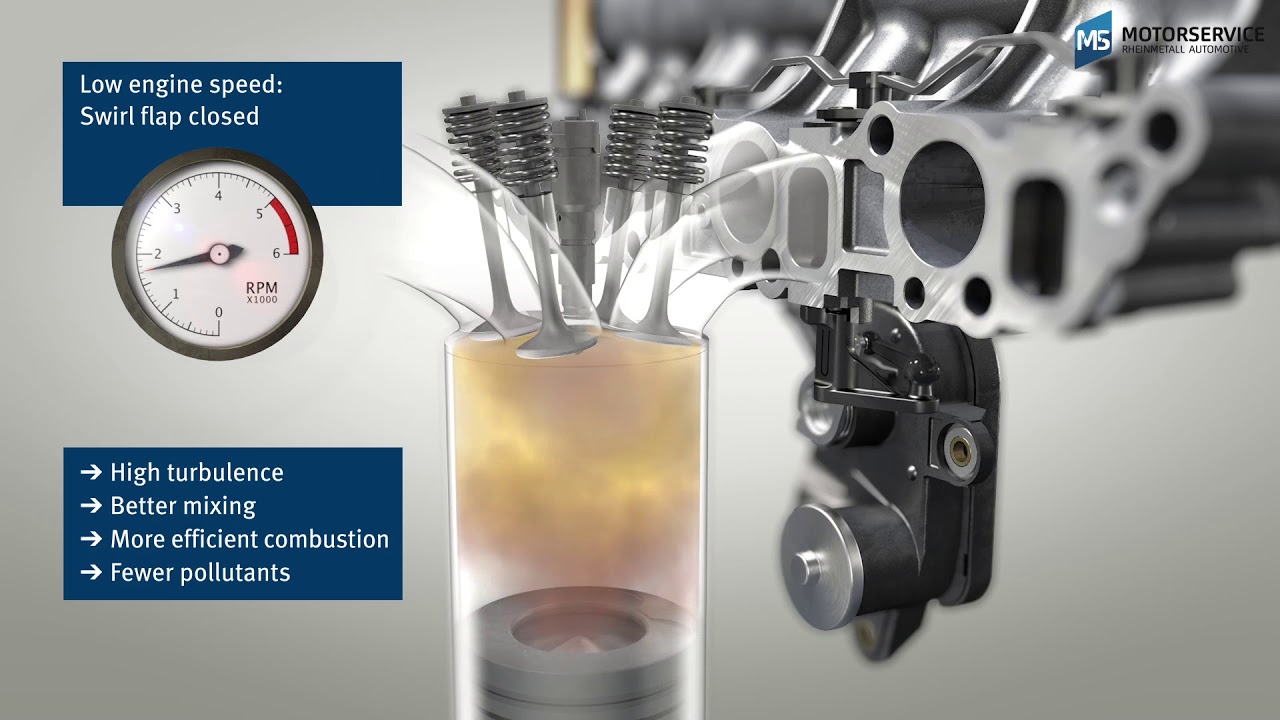 How Does An Intake Manifold Work 3d Animation Youtube
