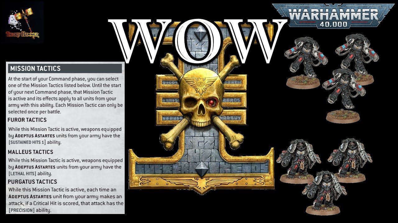 Damn Good Warhammer 40k 10th Ed New Deathwatch Codex Index Full