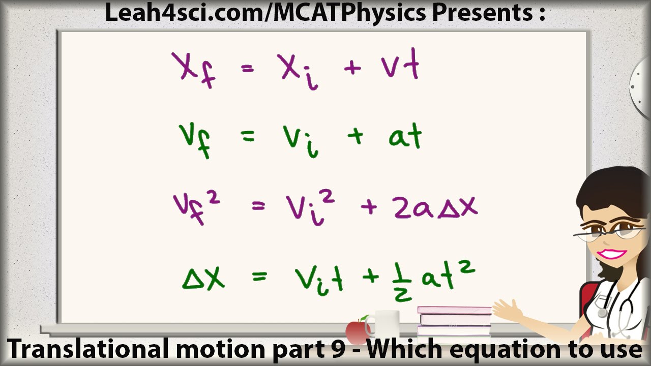Kinematic Equations Solver