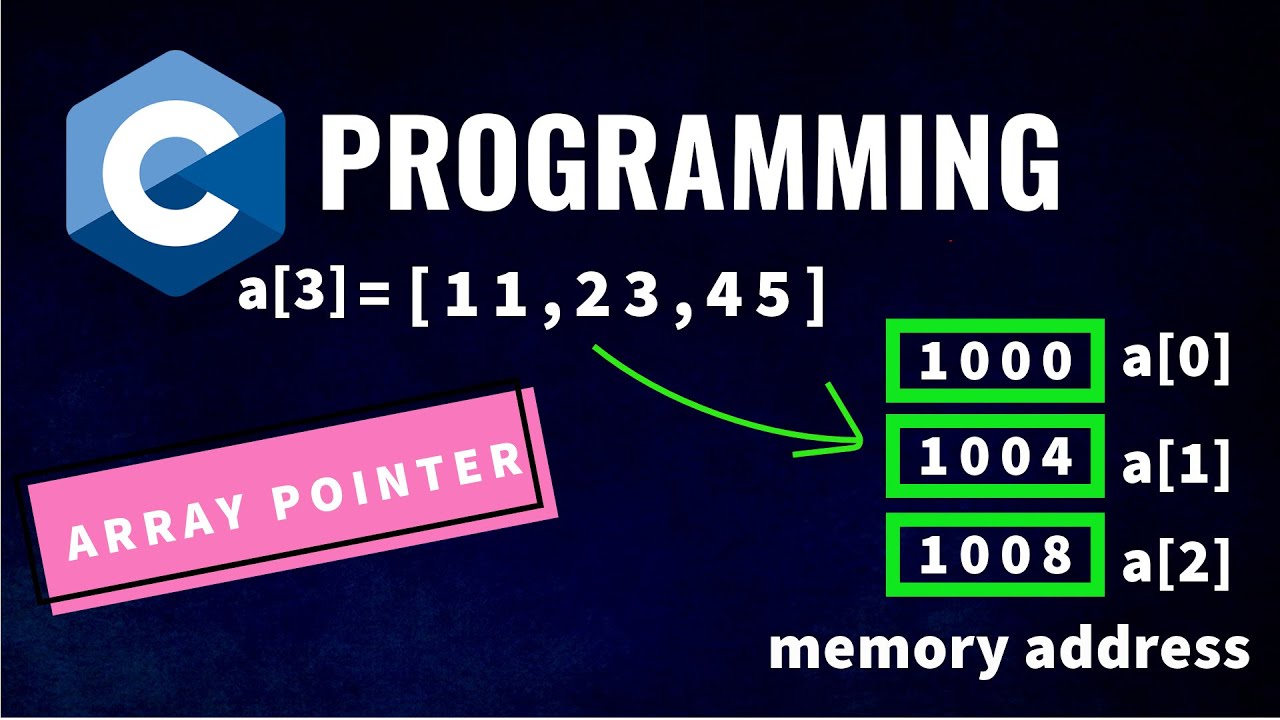 Array Pointer Implementation In C Hindi Youtube